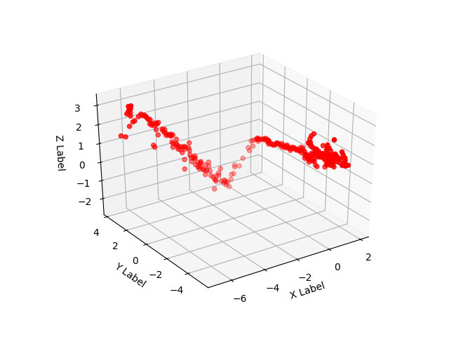 How to compose proper transform matrix for image pose from quaternion+translation ? · Issue #797 ...