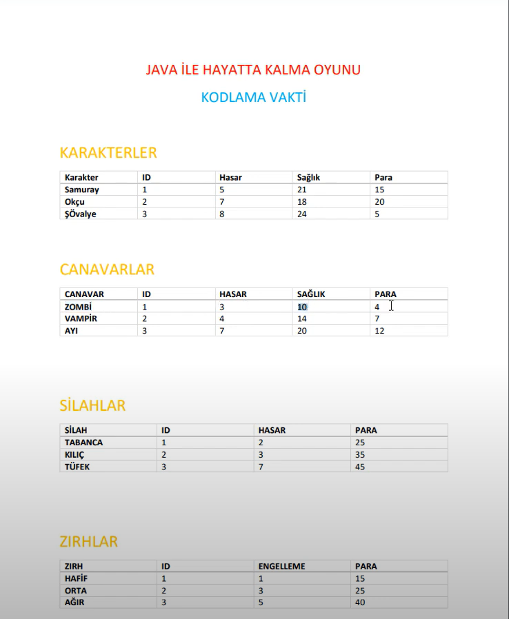 GitHub - mgmetehan/MaceraOyunu