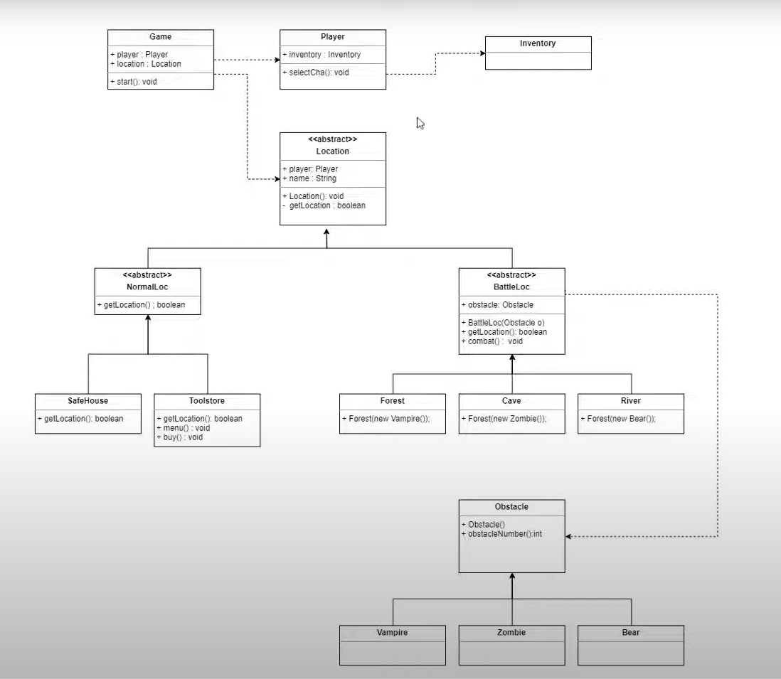 GitHub - mgmetehan/MaceraOyunu