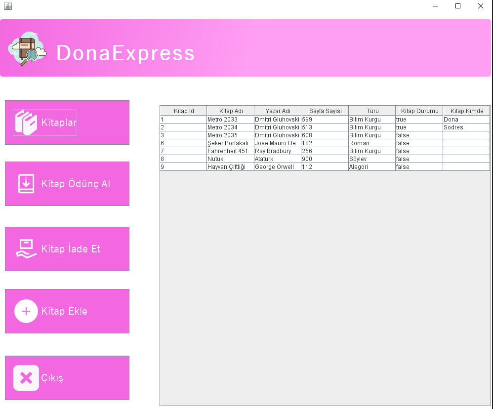 GitHub - mgmetehan/KutuphaneKitapTakipUygulamasi