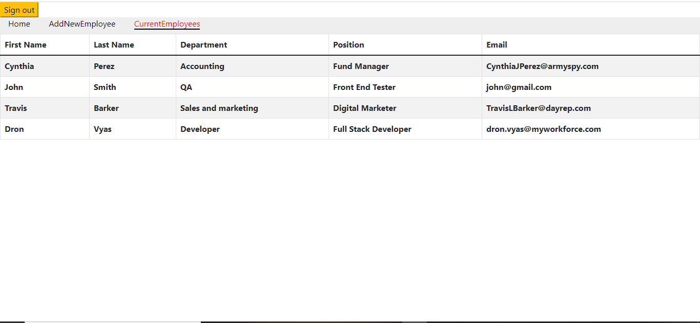 GitHub - dronv/Employee-Directory-MyWorkForce