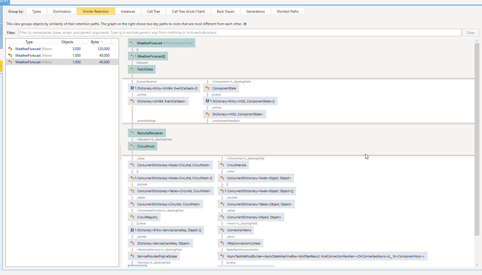 Memory Leak In The The Blazor Server Application · Issue 33547 · Dotnet Aspnetcore · Github