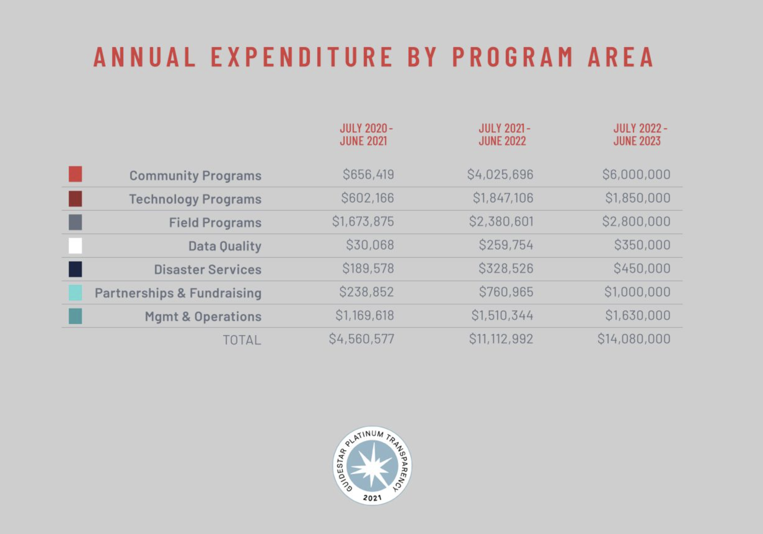 OSM Advanced Tech. lecture #03 2021-09-01 22:00-23:00 · Issue #53 · furuhashilab/mapping · GitHub