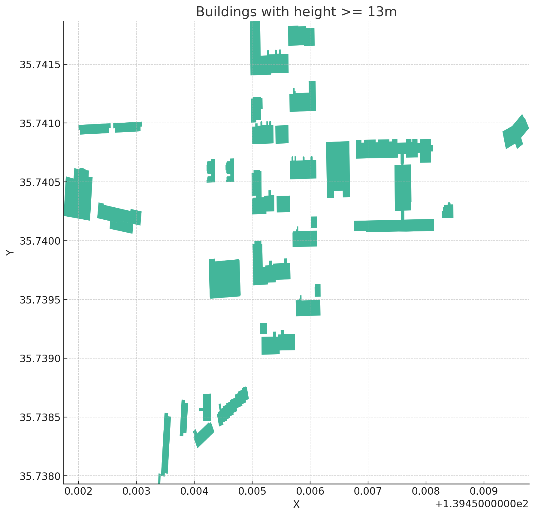 screenshots · Issue #1 · furuhashilab/chatgpt4plateau · GitHub
