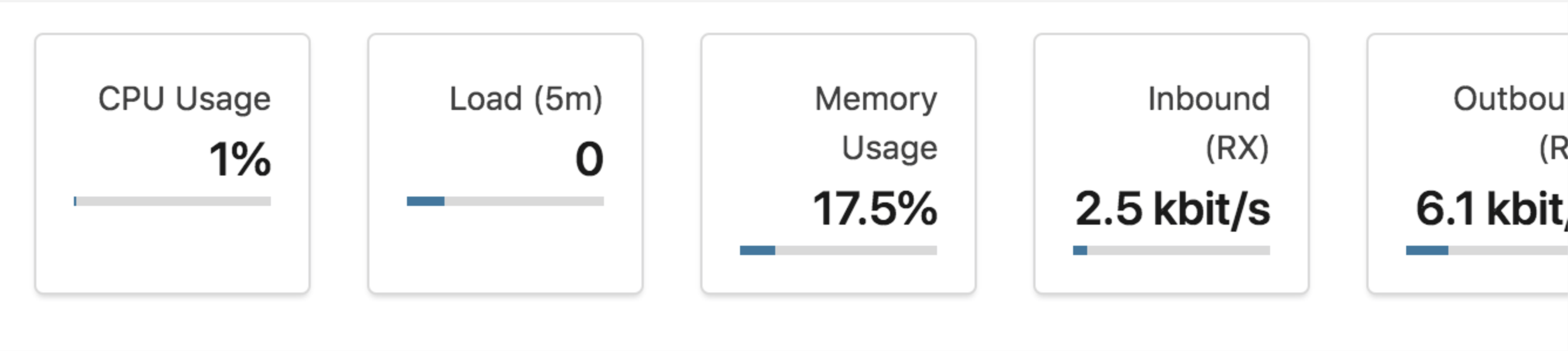Infra Ui Add Min Width To Overview Gauges On Metric Detail Page