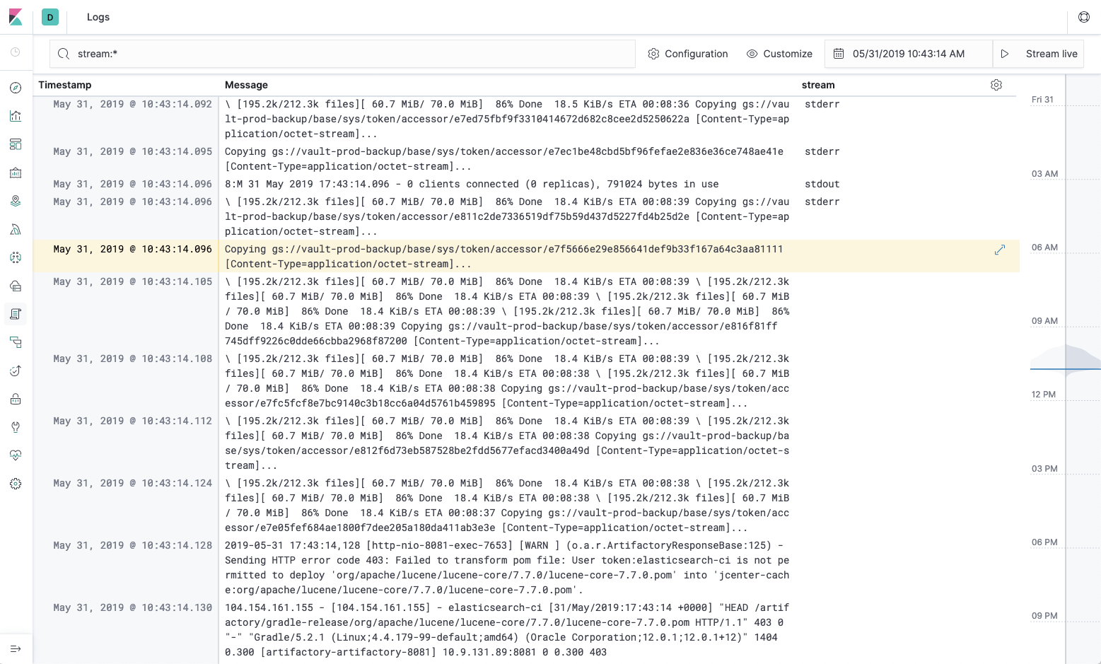 Logs Ui Additional Columns Are Sometimes Empty Even When Data Is Present · Issue 37704