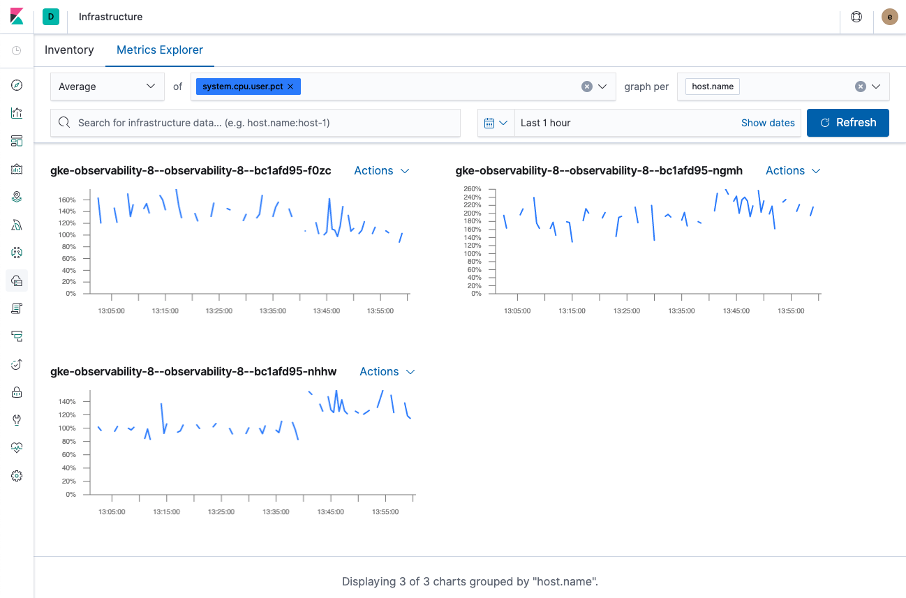 [Infra UI] Metric Explorer titles are not truncating. · Issue #40914 · elastic/kibana · GitHub