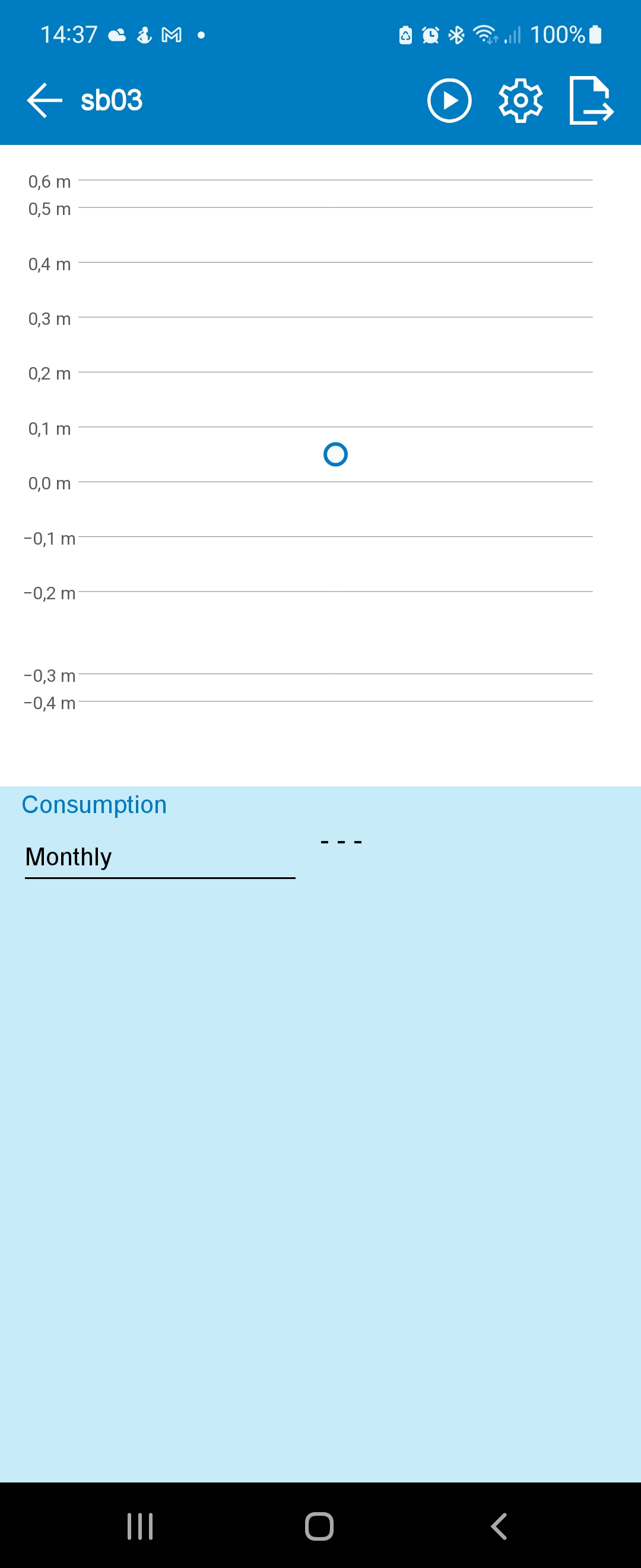 zooming .NET MAUI · Issue #635 · beto-rodriguez/LiveCharts2 · GitHub