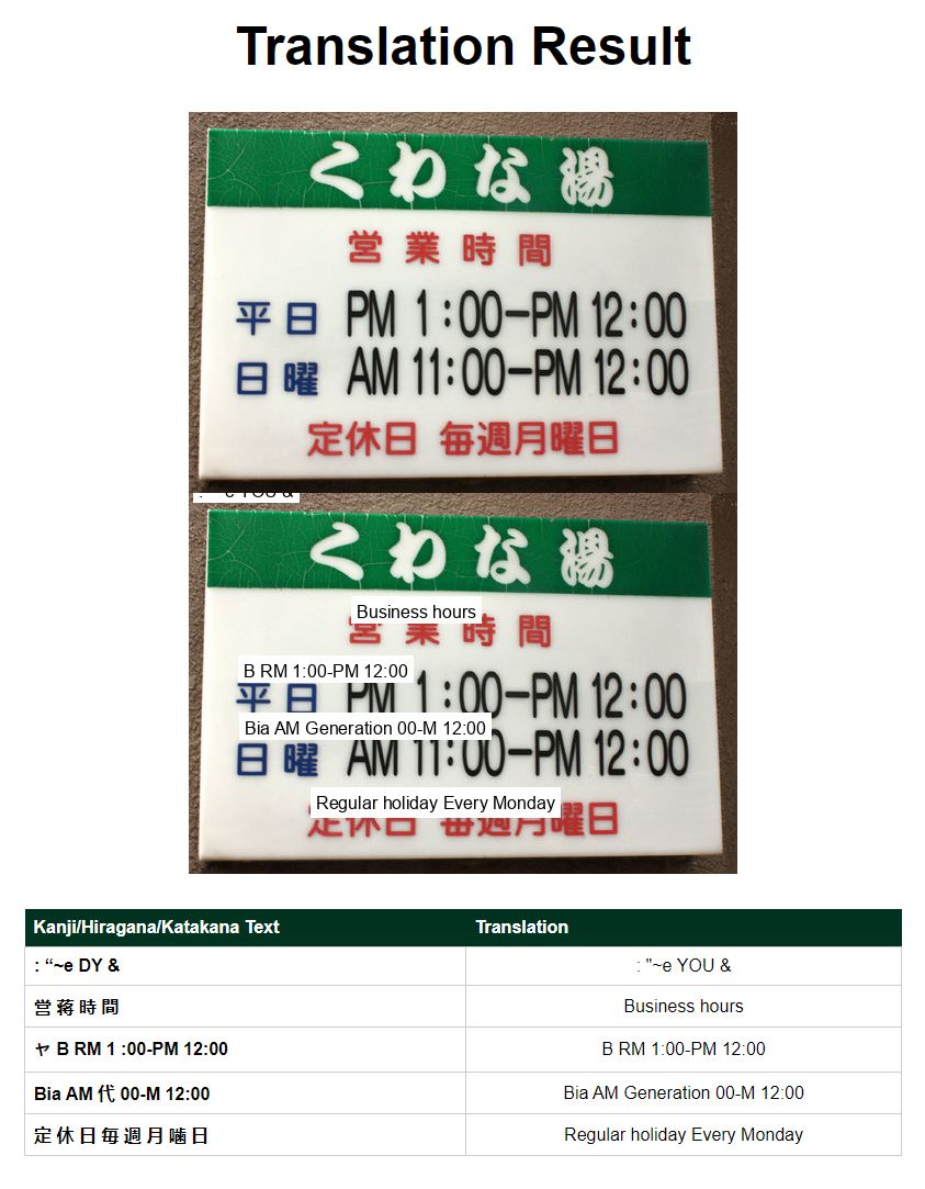 GitHub - smquadrat/japanese-text-computer-vision-app: Tool which ...