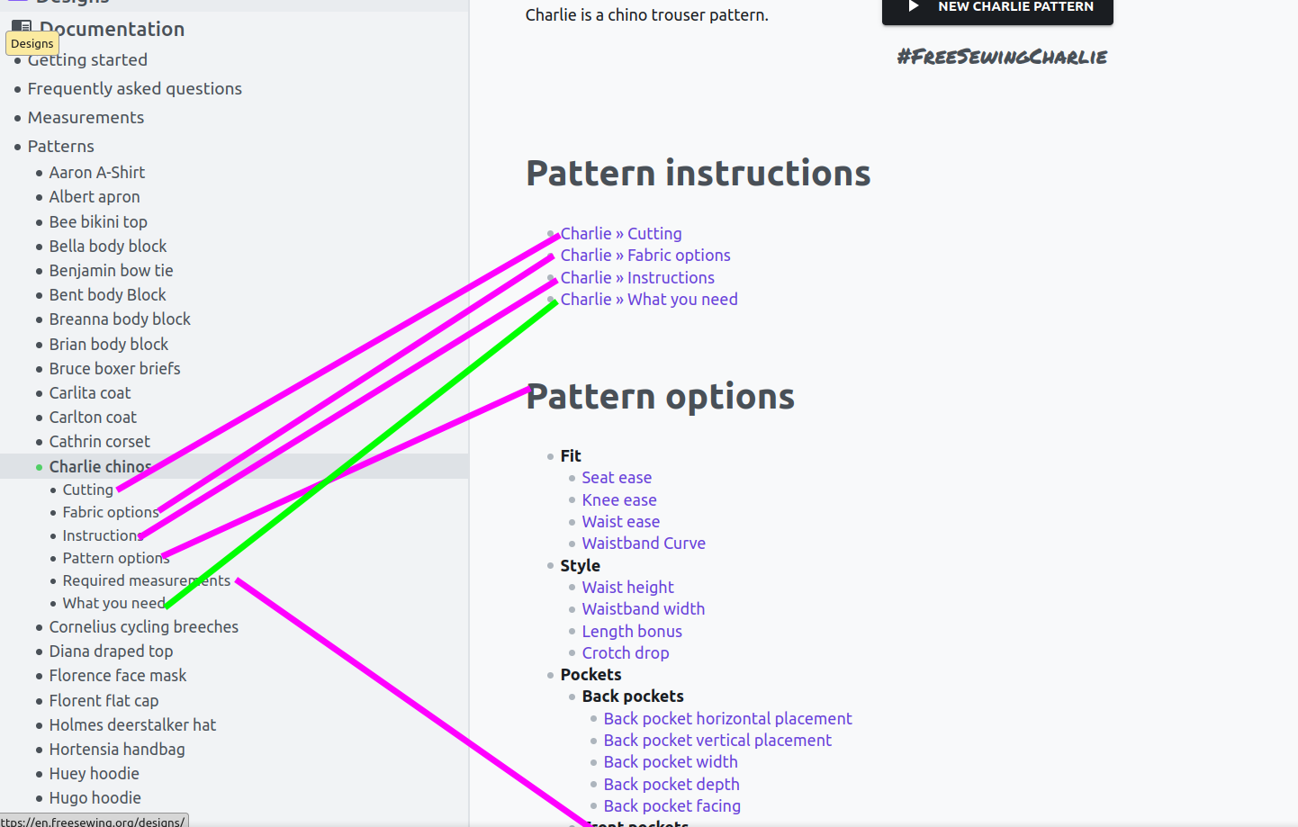 In the side bar, the pattern documentation sub pages are not listed in the same order as on the ...