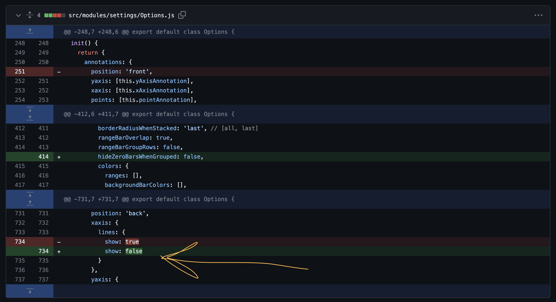 X Axis Border Not Working · Issue 3755 · Apexchartsapexchartsjs · Github