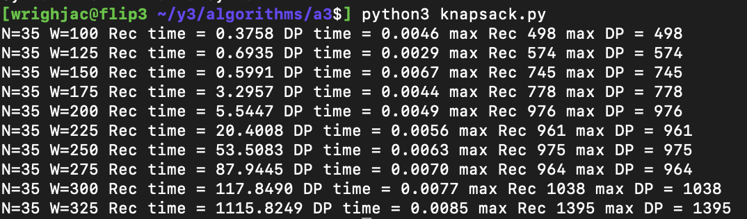 GitHub - jwright303/Algorithm-Analysis