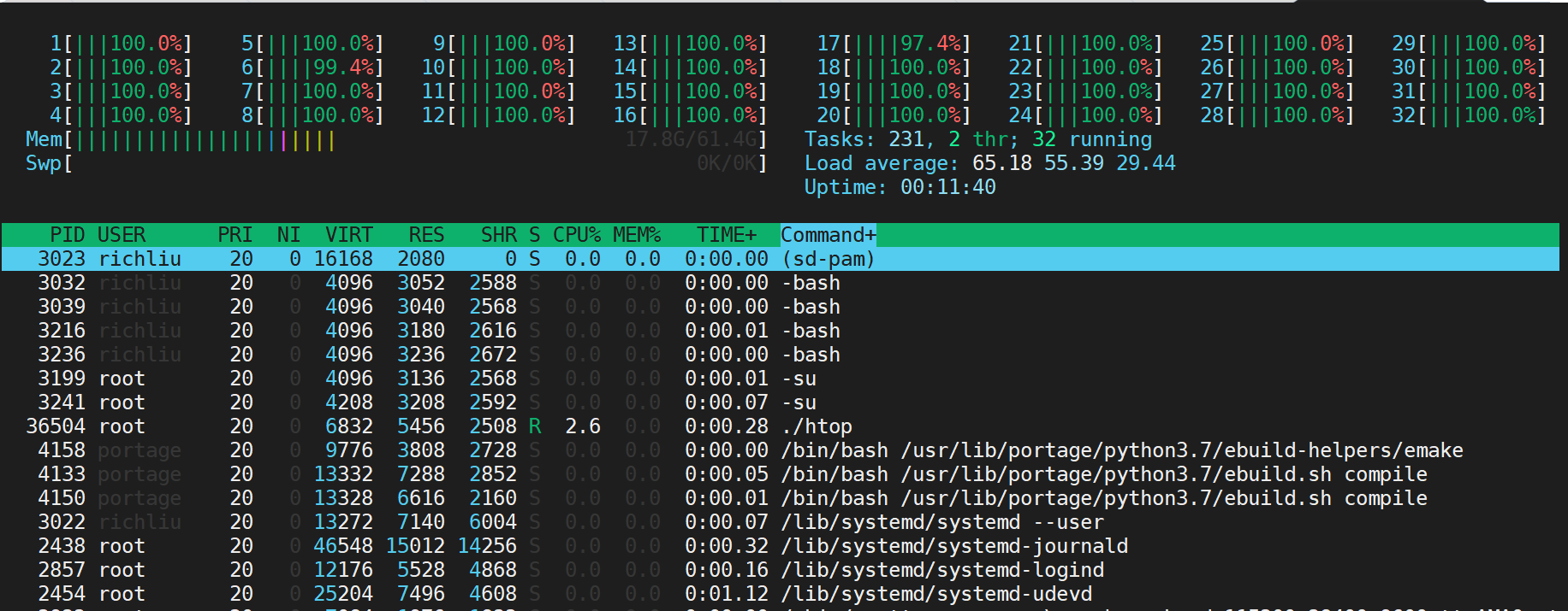 Need more columns for CPUs meters · Issue #541 · htop-dev/htop · GitHub