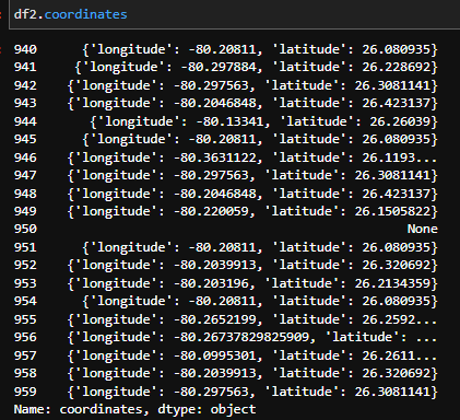 `Tweet.coordinates` is sometimes `None` on Twitter scrapes using ...