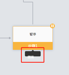 节点操作悬浮框样式异常 · Issue #728 · TencentBlueKing/bk-sops · GitHub