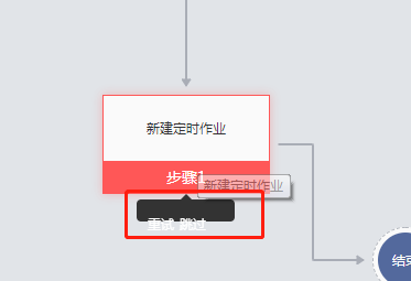 节点操作悬浮框样式异常 · Issue #728 · TencentBlueKing/bk-sops · GitHub