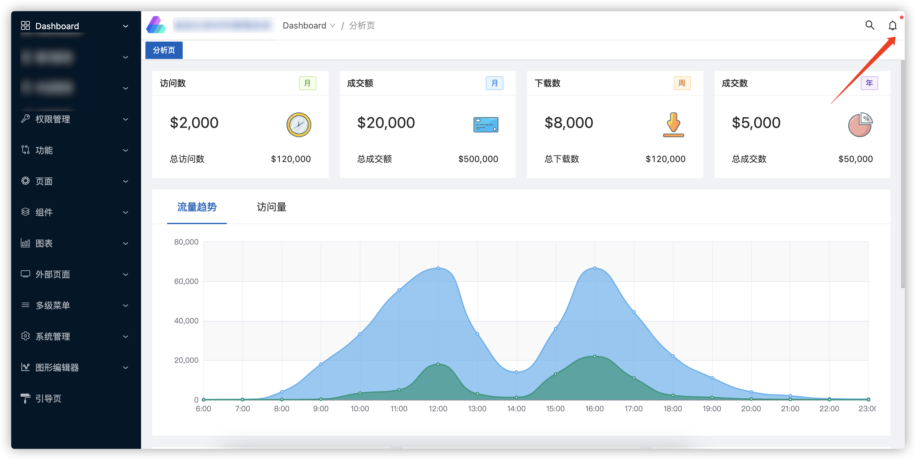 当设置系统菜单为顶部菜单时,再次打开网页网页头部的用户和设置按钮消失,而且菜单还是左侧的 · Issue 1187 · Vbenjsvue