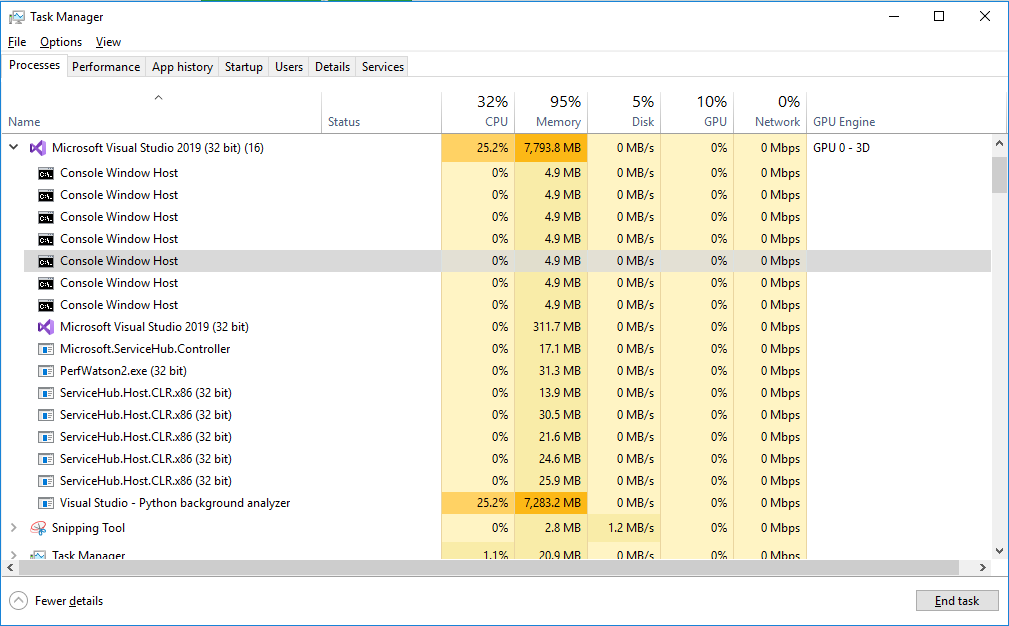 Python background analyzer (PBA) · Issue #6101 · microsoft/PTVS · GitHub