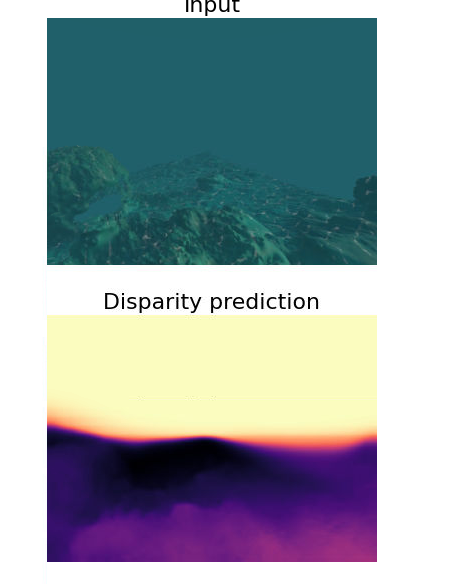Error in predicting background regions · Issue #436 · nianticlabs/monodepth2 · GitHub