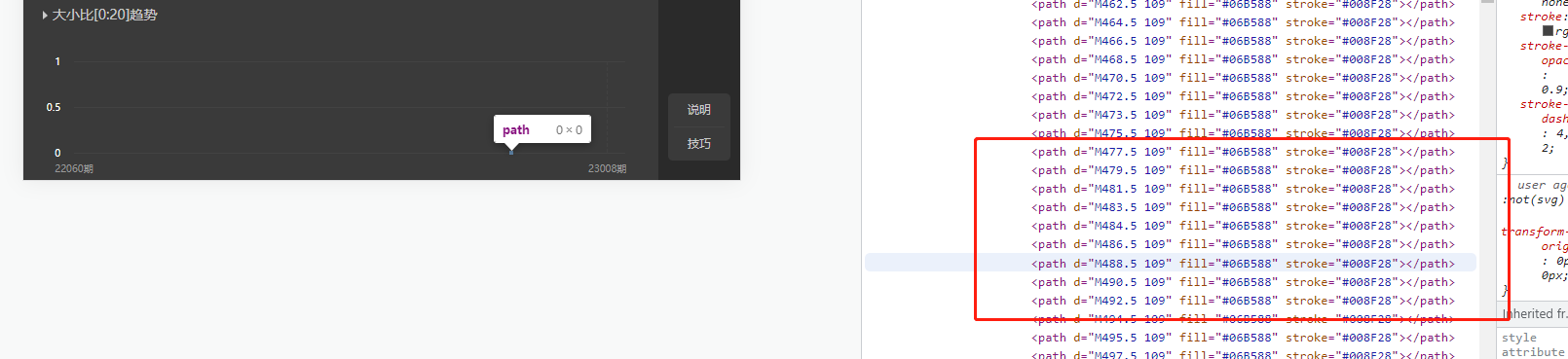 [Bug] Data points are not displayed, and here is the link to repeat · Issue #18152 · apache ...