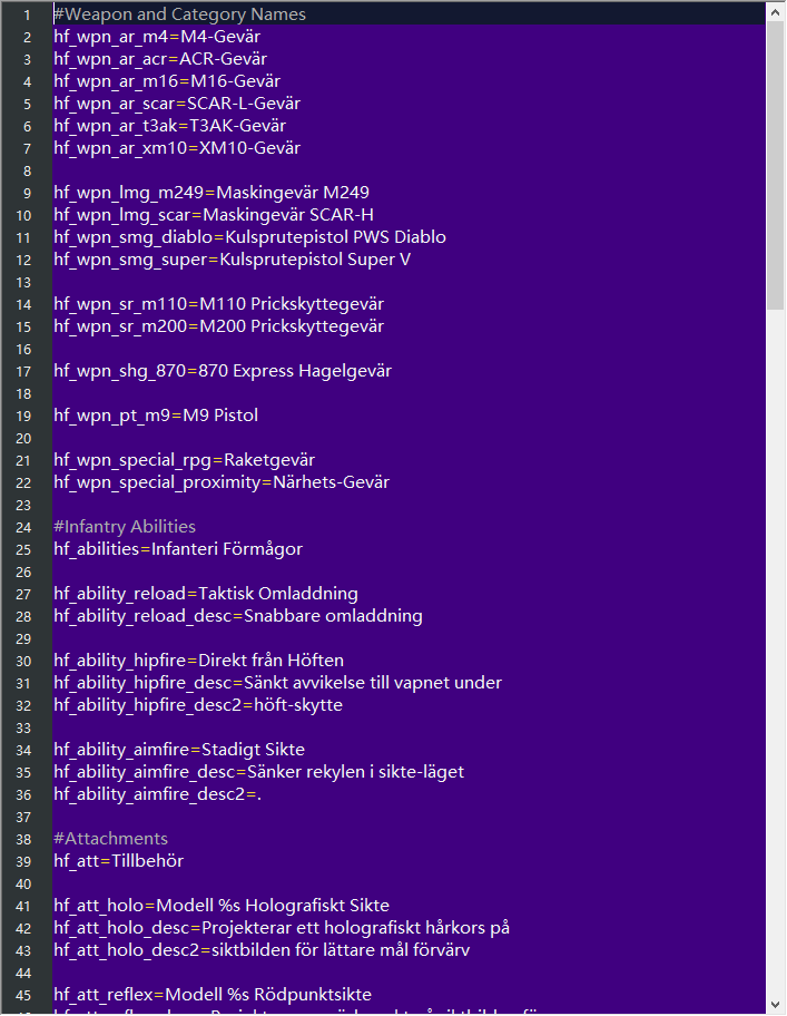 Swedish Characters (Å, Ä, Ö) not working on custom addons · Issue #4472 · Facepunch/garrysmod ...