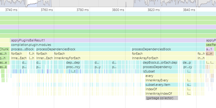 Harmony imports/exports slow down rebuilds · Issue #5763 · webpack ...