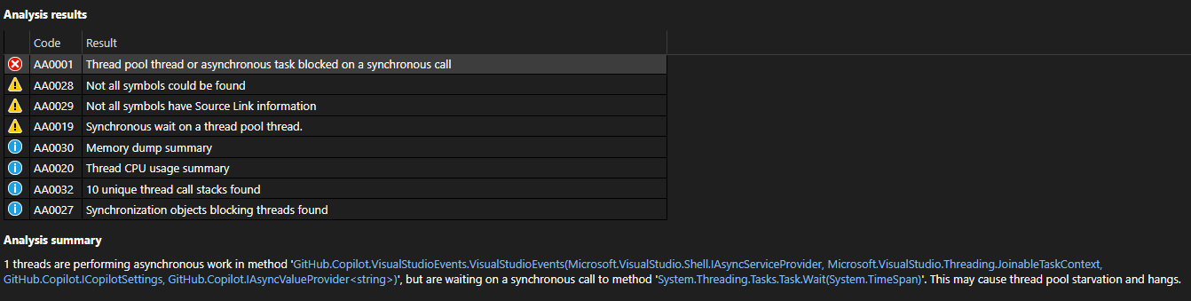 GitHub CoPilot for Visual Studio 2022 17.6.0 Preview 2.0 hangs Visual ...
