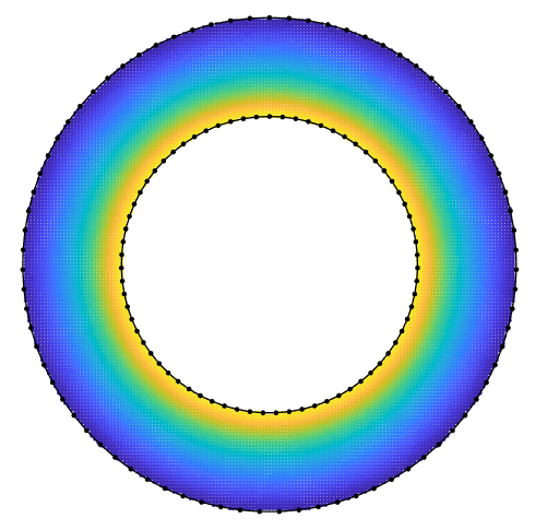 GitHub - christopheradnel414/Torsion-BEM: This repository contains a cross-sectional torsion ...