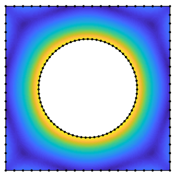 GitHub - christopheradnel414/Torsion-BEM: This repository contains a cross-sectional torsion ...
