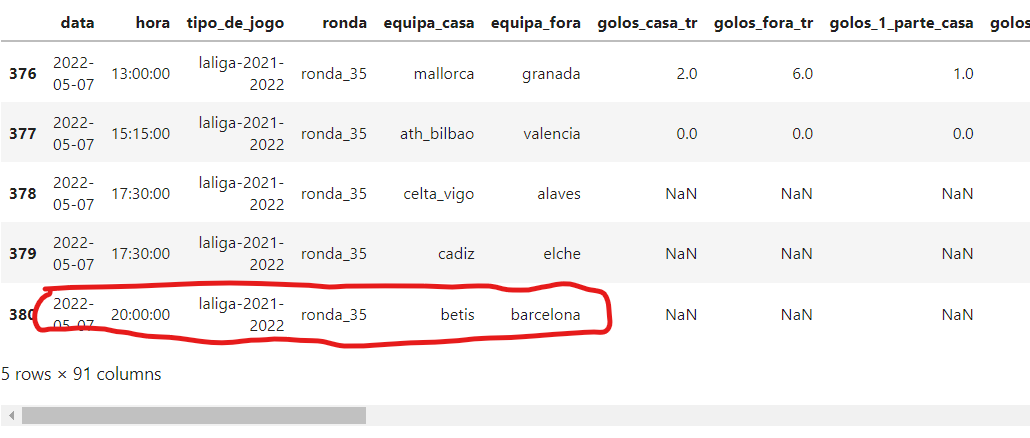 [BUG]: ValueError: y contains previously unseen labels: nan · Issue #2535 · pycaret/pycaret · GitHub