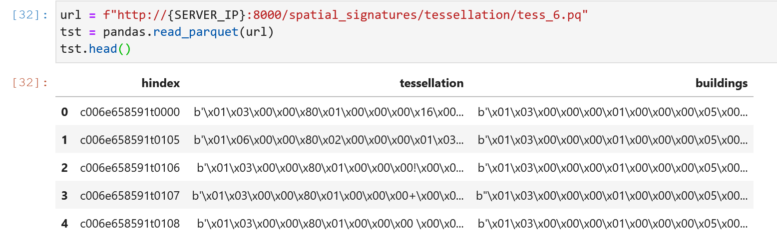 bug-remote-parquet-read-fails-issue-1718-geopandas-geopandas-github