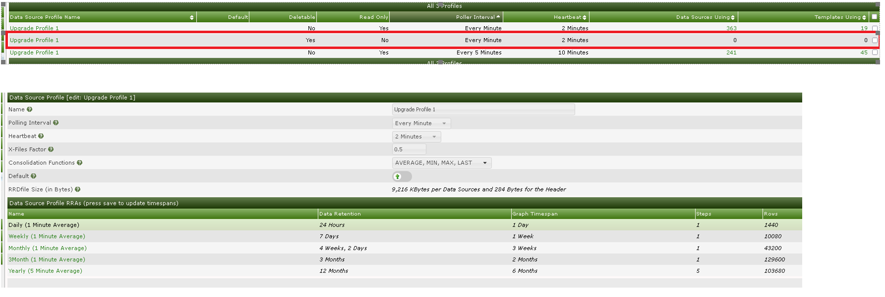 How to move graph templates to another data source profile. · Issue ...