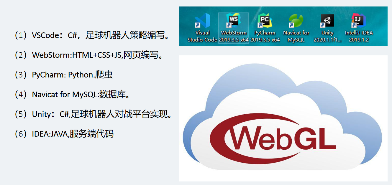 GitHub - Haozhe-Xing/Projects-Information