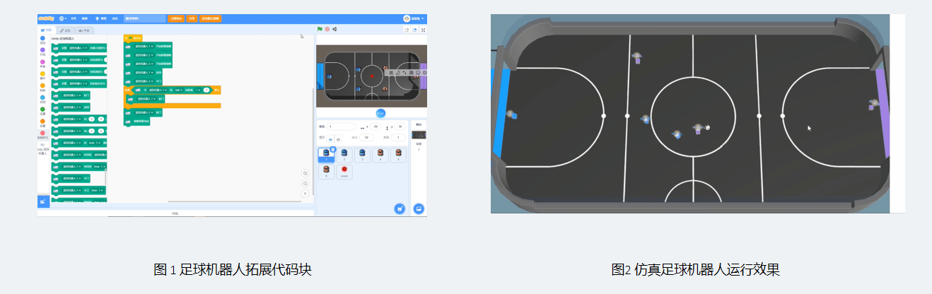 GitHub - Haozhe-Xing/Projects-Information