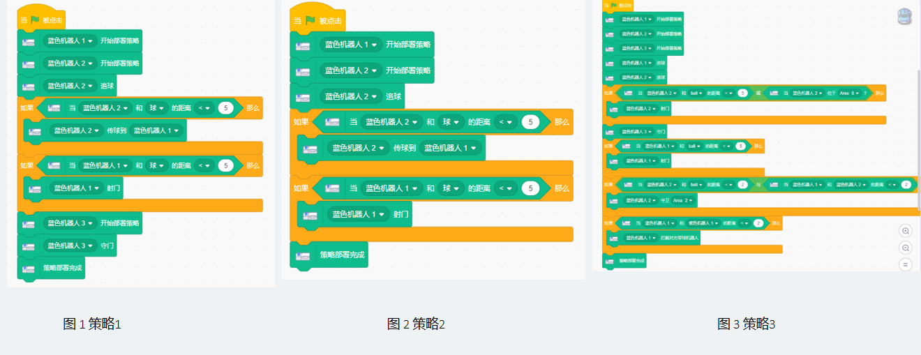 GitHub - Haozhe-Xing/Projects-Information