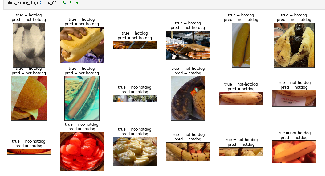 GitHub - sola112/hotdog_classifier--pytorch--ResNet18