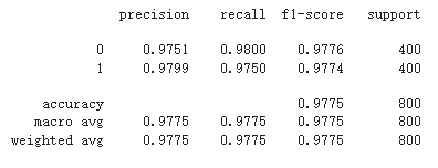 GitHub - sola112/hotdog_classifier--pytorch--ResNet18
