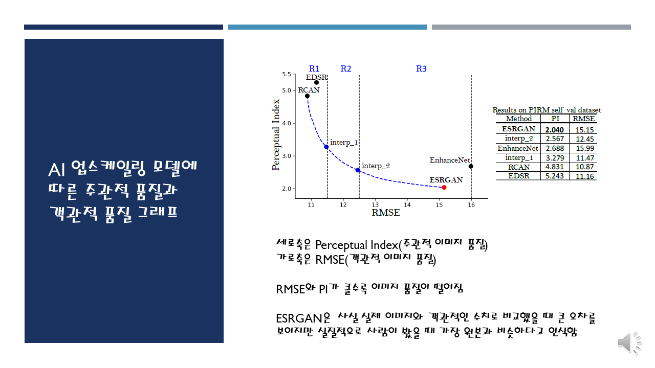 GitHub - zoown13/super_resolution: ESRGAN Super Resolution Sample App