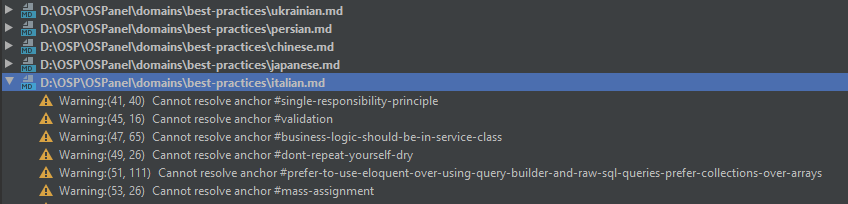 Ukrainian Translation · Issue 62 · Alexeymezenin Laravel Best Practices · Github