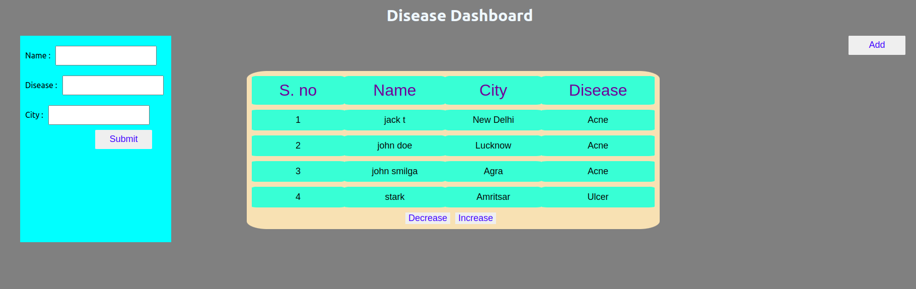 GitHub - amartyapandey7681/disease-dashboard