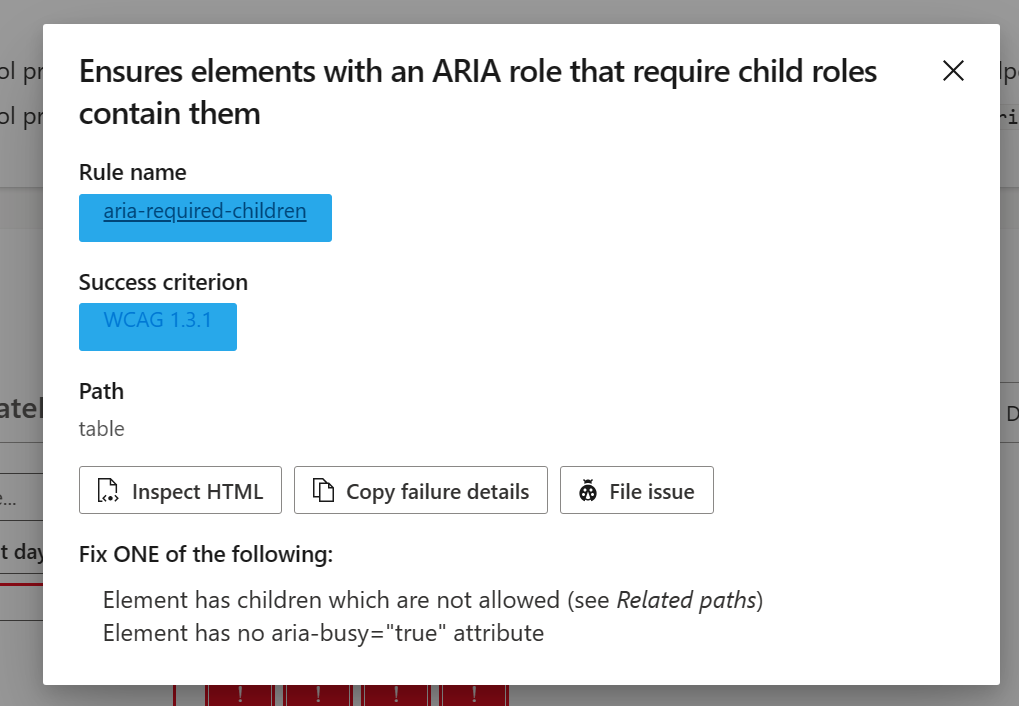 [Bug]: Date Picker and DetailList are not Accessible. (Scanned with Accessibility insights for ...