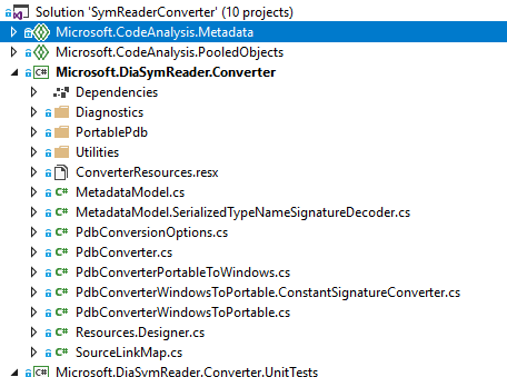 dotnet sdk 2.0 degrades shared projects experience in VS · Issue #1415 · dotnet/sdk · GitHub