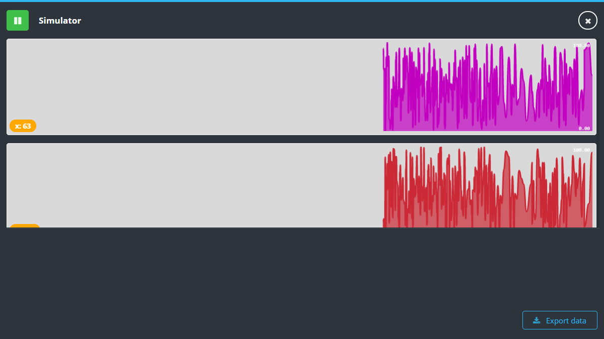 Serial view should not have a console section unless there is something ...