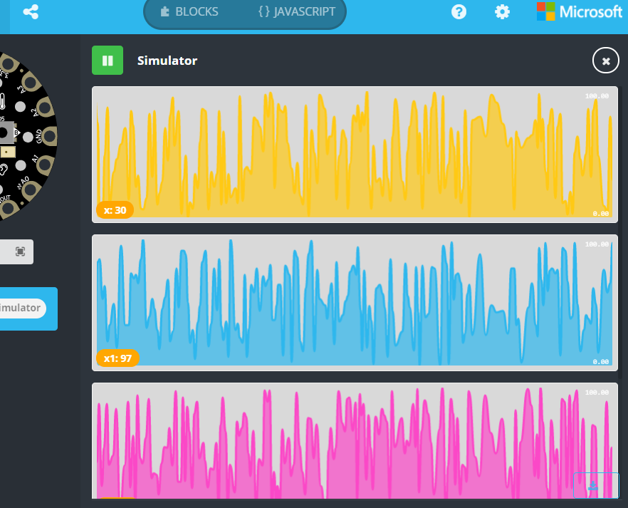 Serial view should not have a console section unless there is something ...