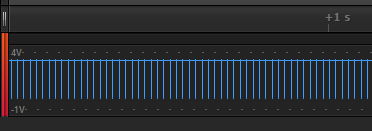 V2 output pin not working as expected · Issue #3483 · microsoft/pxt-microbit · GitHub