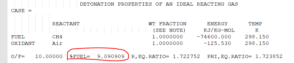 "Percent Fuel" specification is not used correctly by CEA · Issue #4 ...