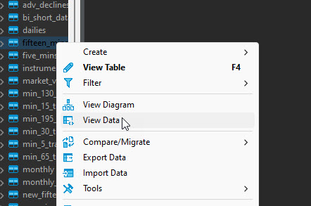 View Data option in Database Navigator fails on execution with Timescale Hypertables · Issue ...