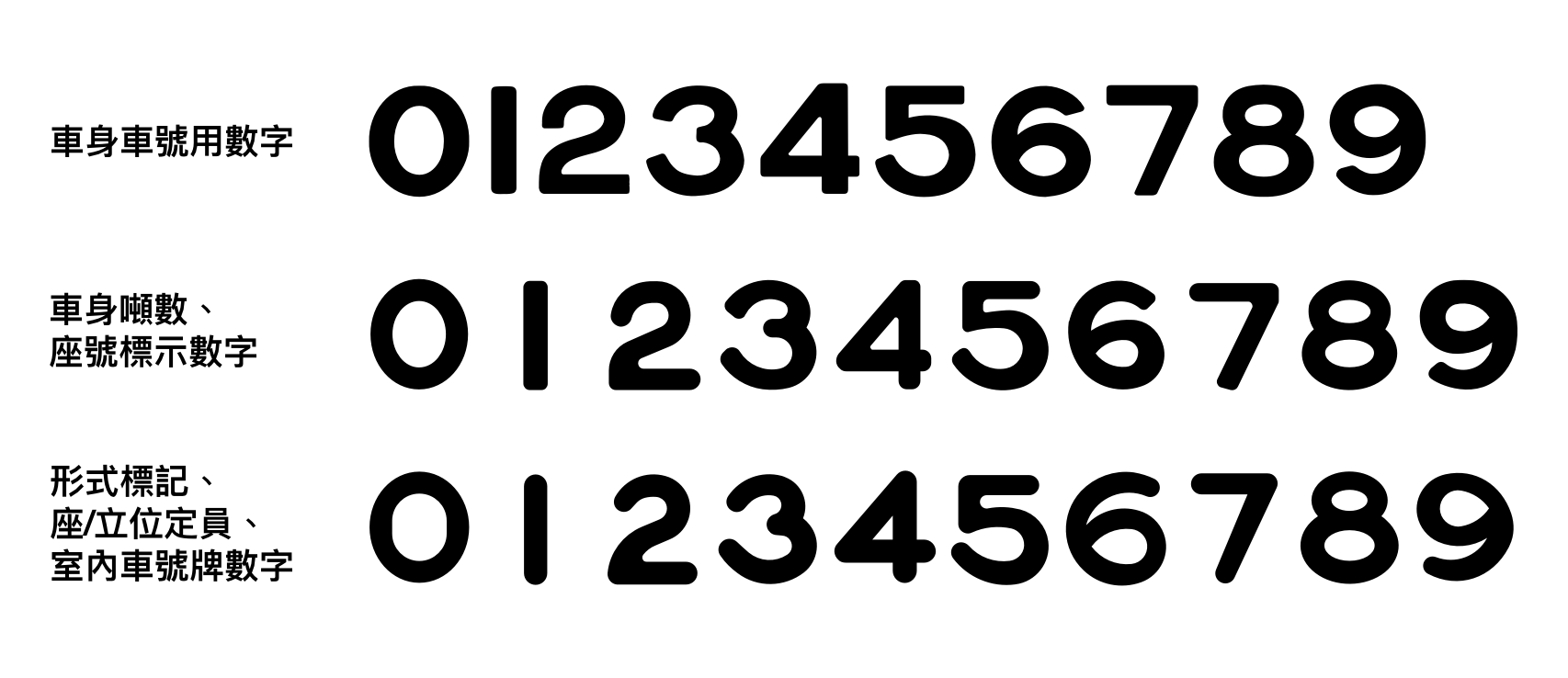 GitHub - akira02/Chiaki-Taiwan-Railway-font: Taiwan Railway Mark Font
