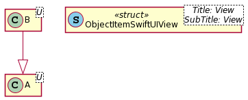 Show generic types and their type constraints · Issue #9 · MarcoEidinger/SwiftPlantUML · GitHub