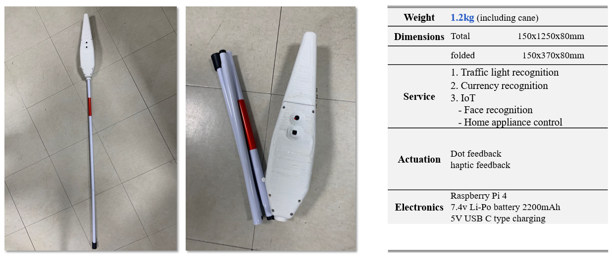 GitHub - signalkee/Smart-cane-for-deafblind: Smart cane for deafblind